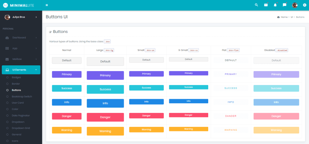 10+ Best Selling Responsive Bootstrap 4 Admin Templates - Detail Features
