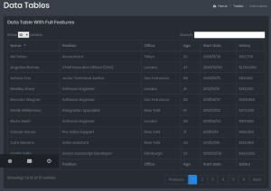 datatable - MultiPurpose Themes