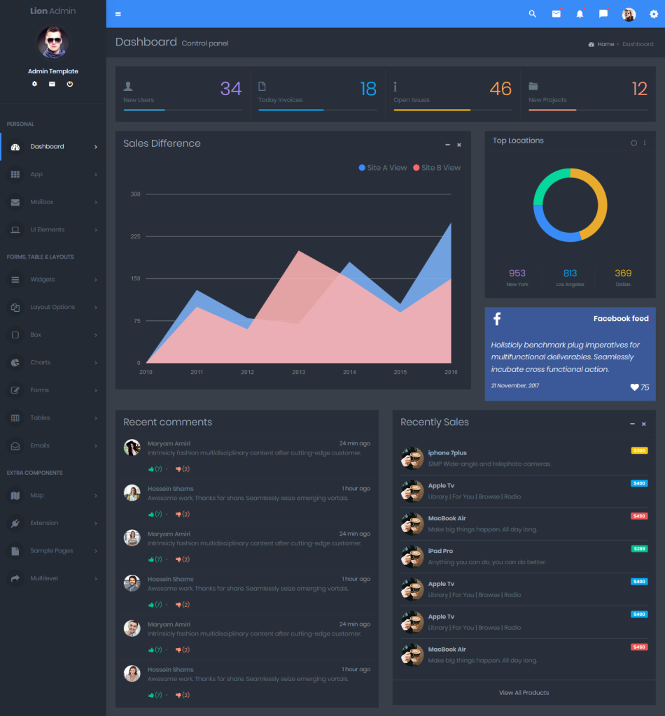 2019's Best Bootstrap Admin Templates