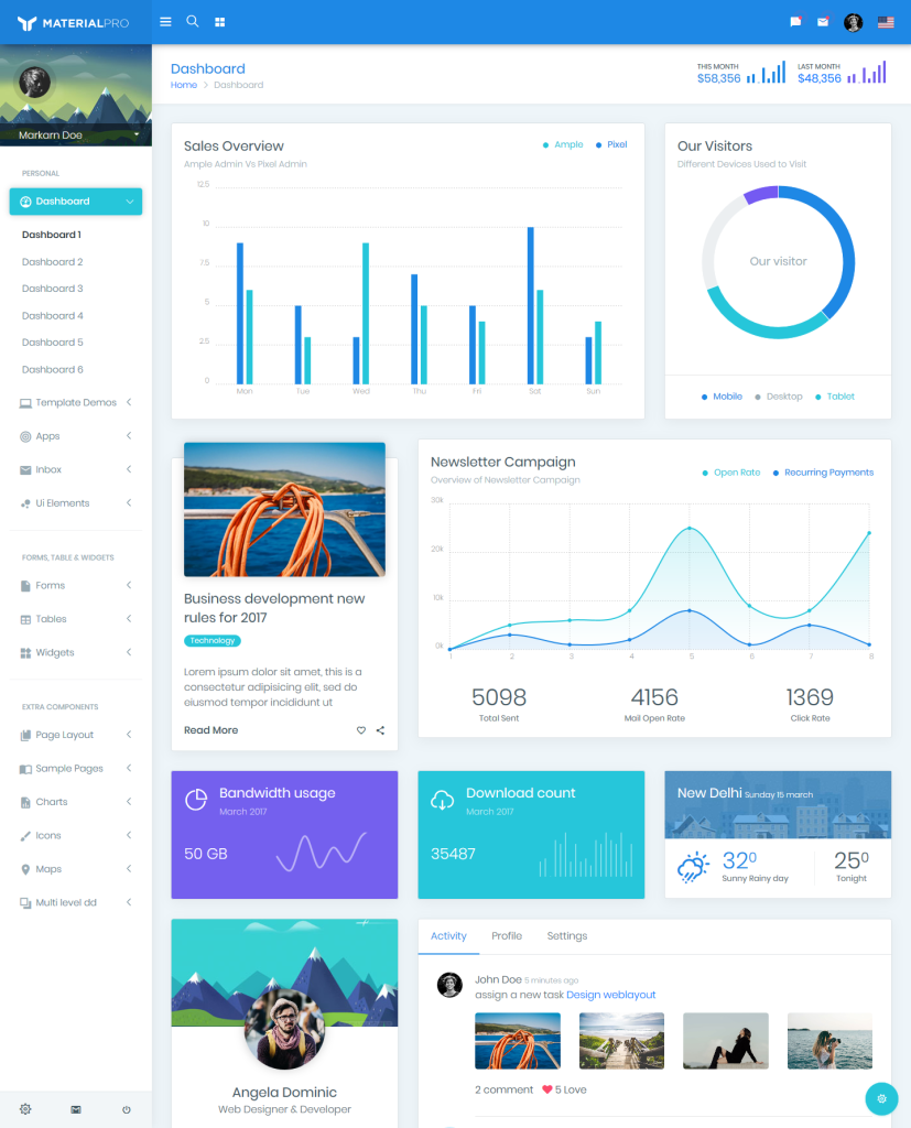 2019's Best Bootstrap Admin Templates