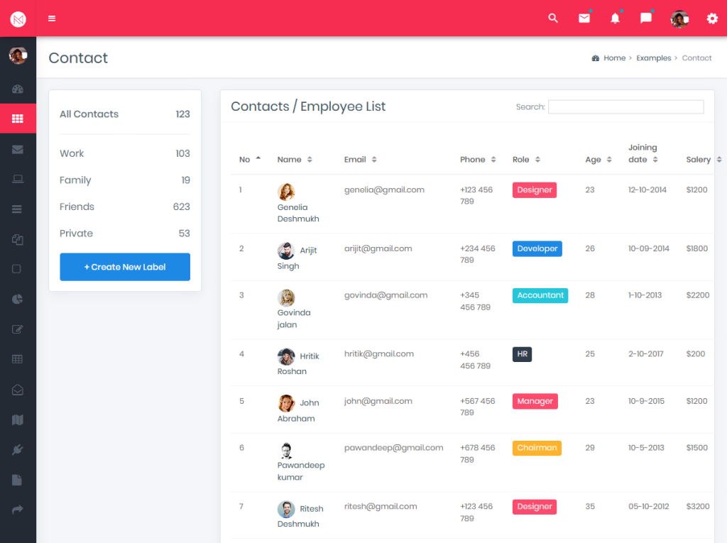 Minimal Lite Mini Sidebar - Responsive Bootstrap Admin Templates