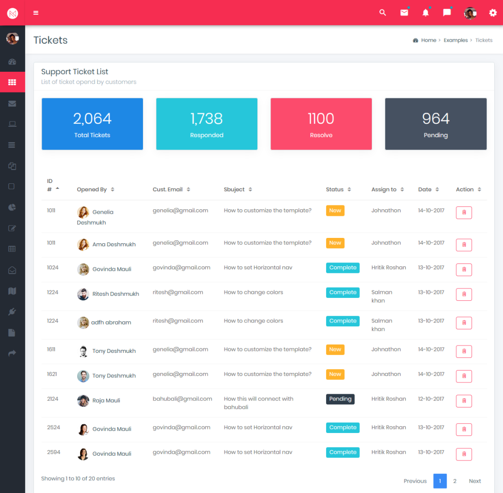 Minimal Lite Mini Sidebar - Responsive Bootstrap Admin Templates