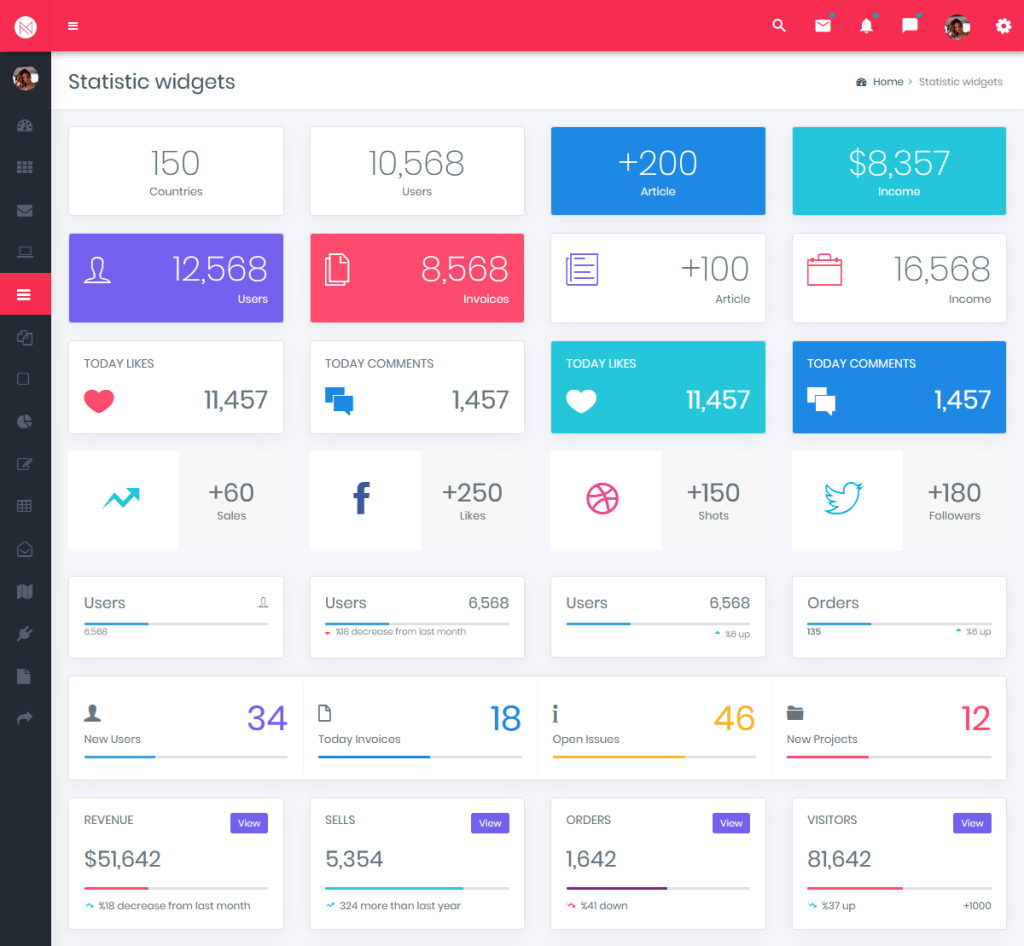 Minimal Lite Mini Sidebar - Responsive Bootstrap Admin Templates