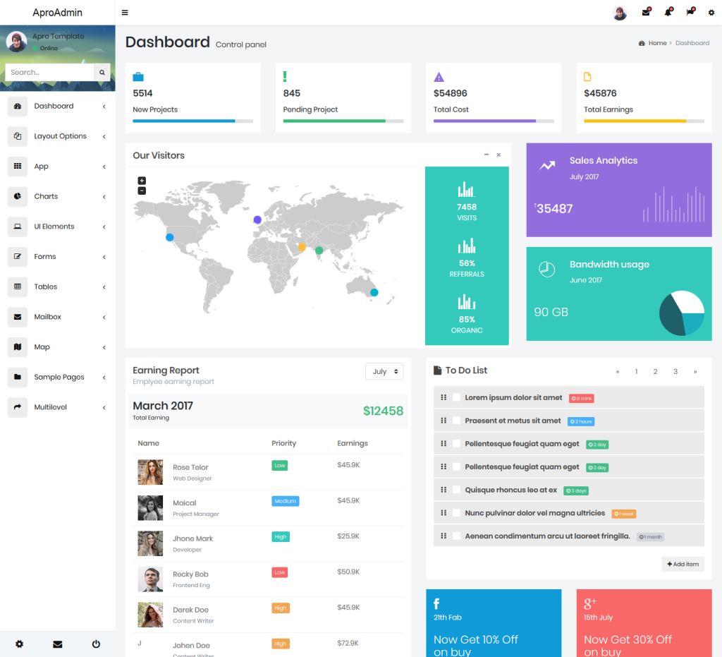 Cyber Monday Sale On ThemeForest On Admin Templates