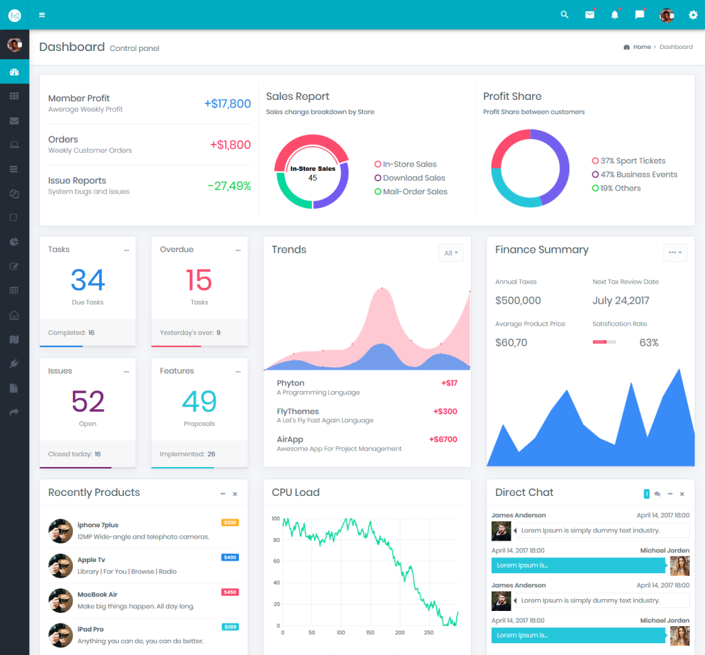 Cyber Monday Sale On ThemeForest On Admin Templates