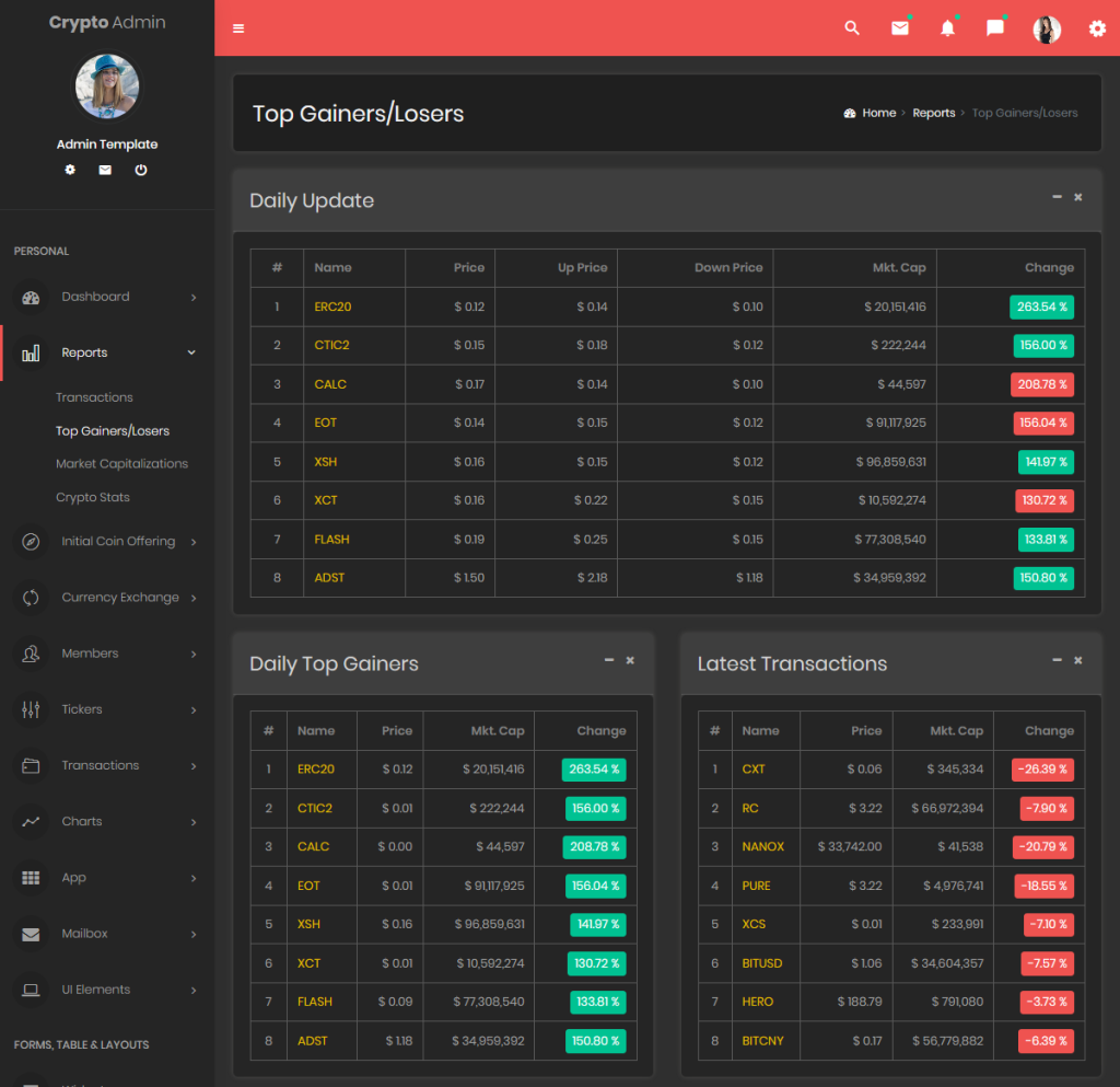 Dark Bootstrap Crypto Dashboard With Crypto Ui Kit