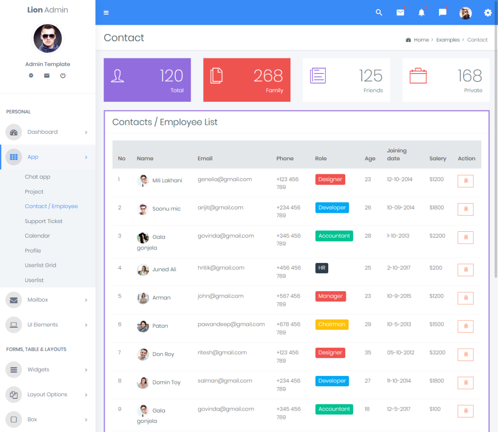 Responsive Admin Dashboard | Admin Dashboard - MultiPurpose Themes