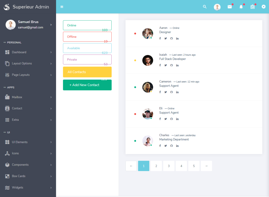 Superieur Analytics - Responsive Bootstrap Admin Templates