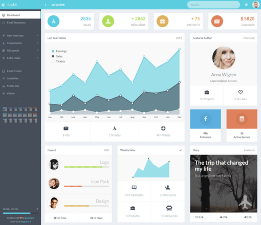 2018's Best Selling HTML MultiPurpose Admin Templates