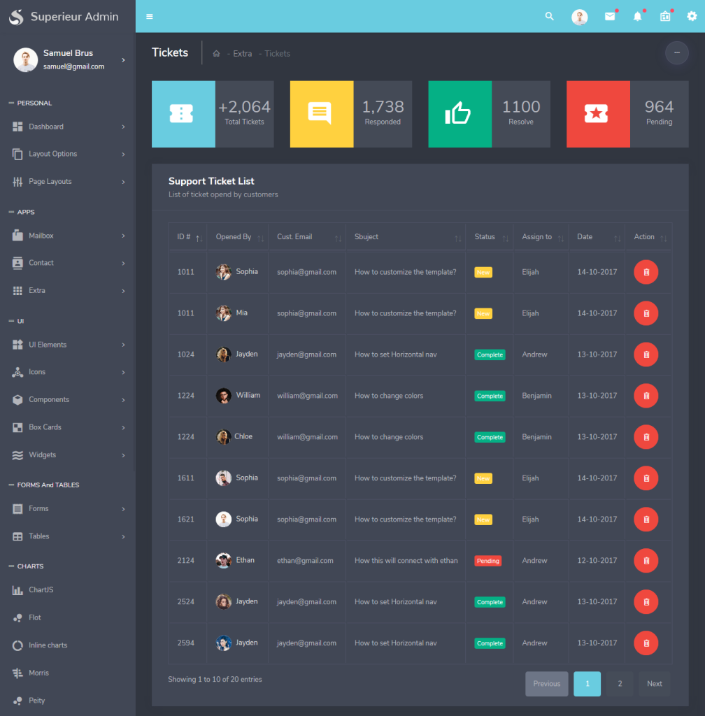 Superieur Sales Report - Multipurpose Admin Templates & Dashboard
