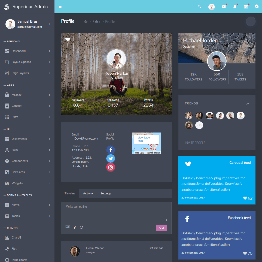 Superieur Bootstrap HTML Admin Panel Template | Admin Dashboard UI