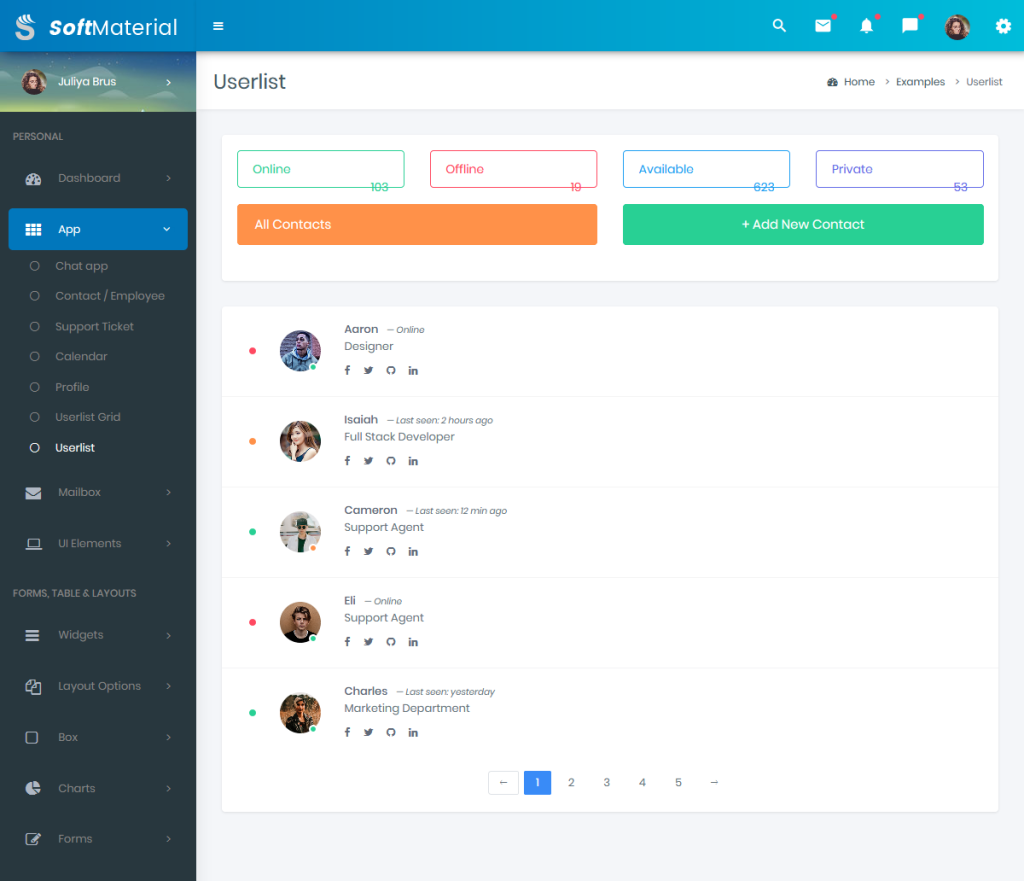 Soft Material Stock Market Bootstrap Admin Templates & Dashboard