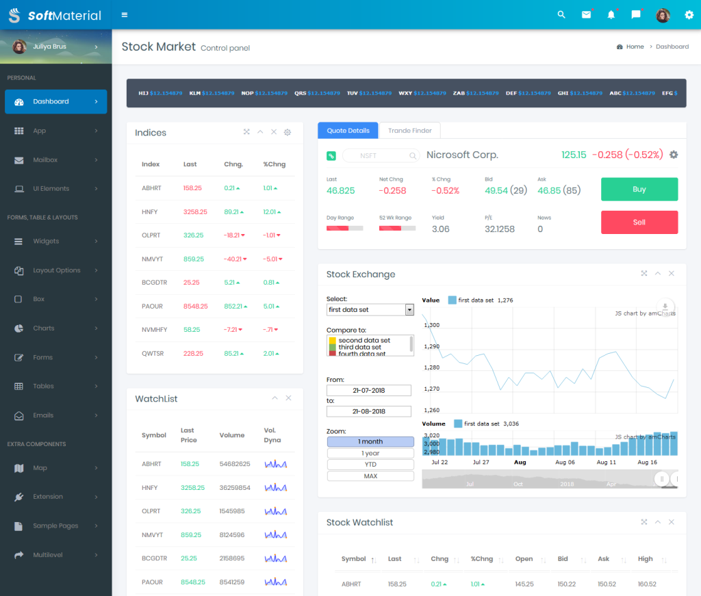 Cyber Monday Sale On ThemeForest On Admin Templates