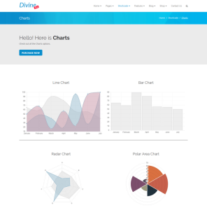 Restaurant Business Premium HTML Templates of 2018