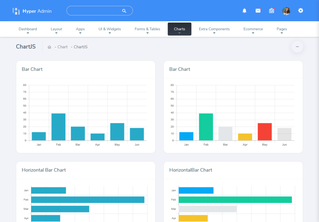 Hyper Horizontal Admin Dashboard Template - MultiPurpose Themes