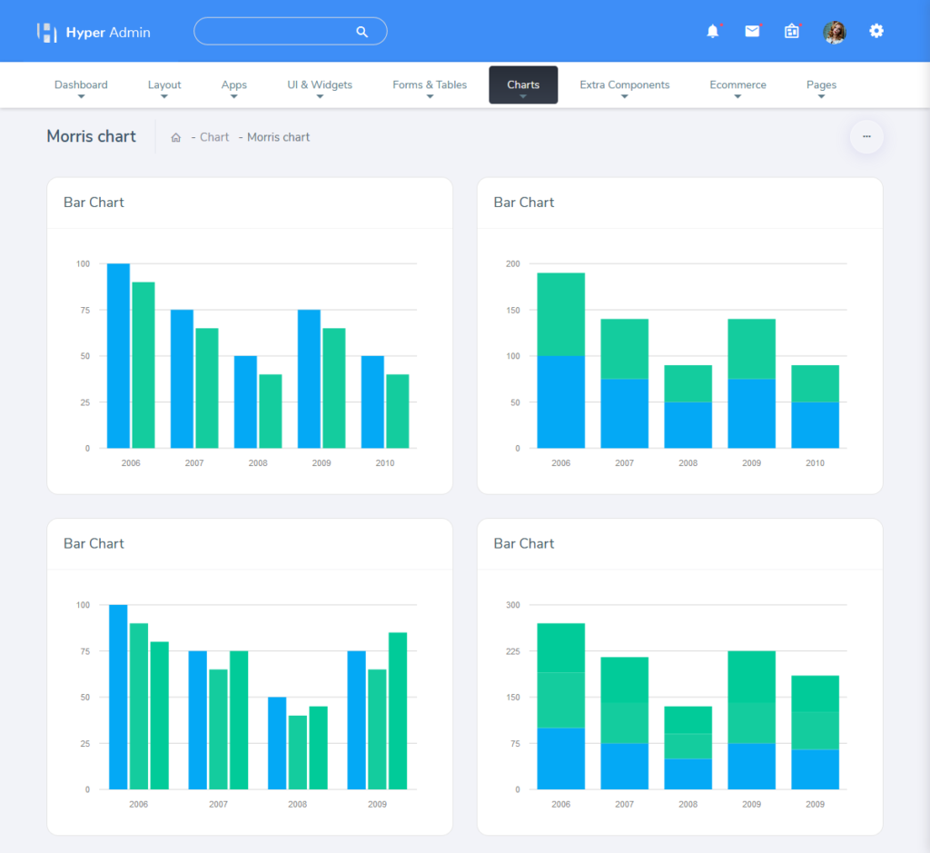 Hyper Horizontal Admin Dashboard Template - MultiPurpose Themes