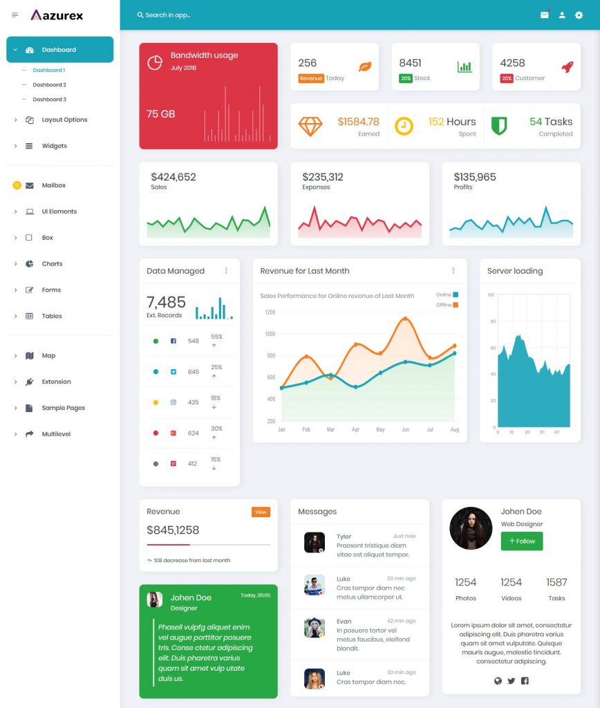 Azurex - Bootstrap 4 Admin Dashboard Template - MultiPurpose Themes