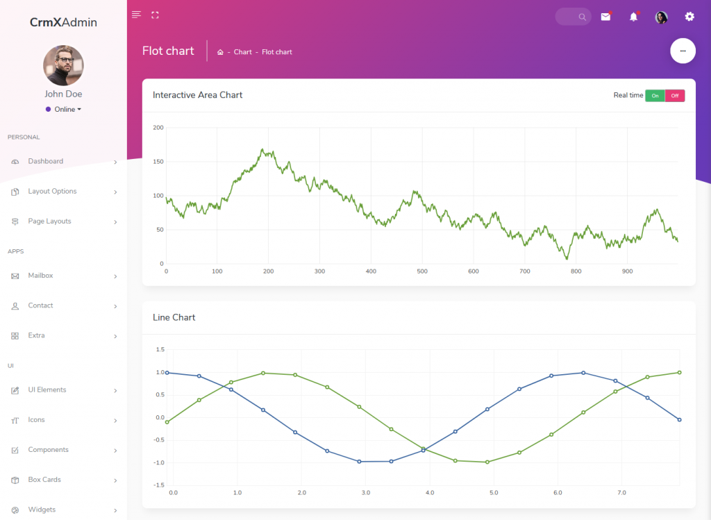 CrmX Hospital Responsive Admin Dashboard - MultiPurpose Themes