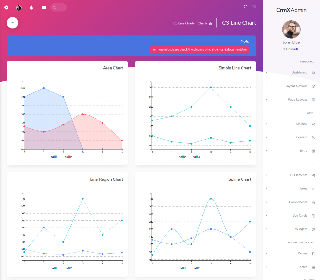 Dashboard Template Ecommerce Templates Multipurpose Themes