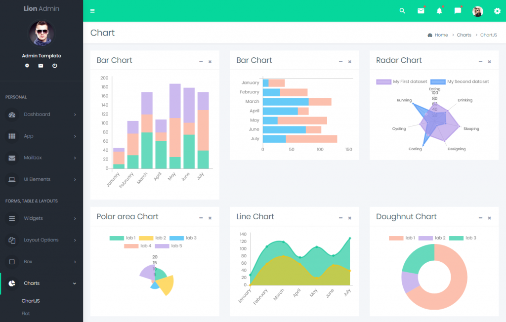 Lion Hospital Bootstrap Admin Dashboard Template - MultiPurpose Themes