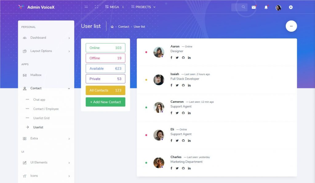 Bootstrap Admin Template | Admin Template - MultiPurpose Themes