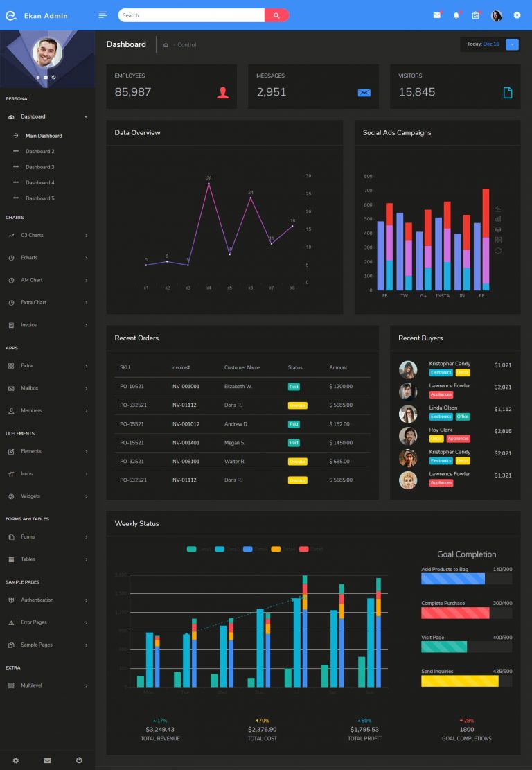 Ekan main dashboard - MultiPurpose Themes Ekan main dashboard - MultiPurpose Themes