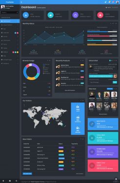 Responsive Bootstrap Dashboard Template | Admin Dashboard