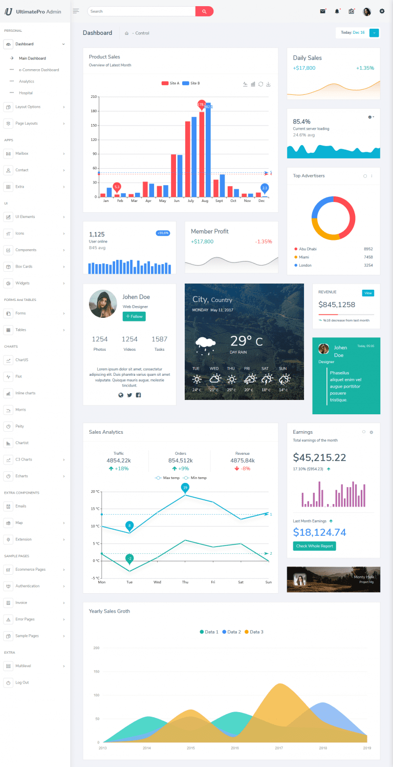 Creative Responsive Bootstrap Admin Panel | Bootstrap Admin Panel