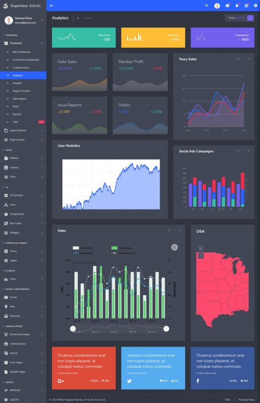Superieur Bootstrap HTML Admin Panel Template | Admin Dashboard UI