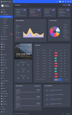 Superieur Bootstrap HTML Admin Panel Template | Admin Dashboard UI