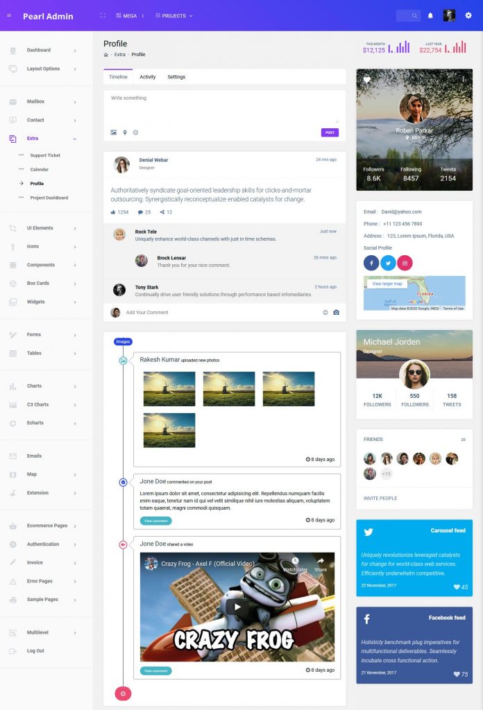 Bootstrap Admin Template | Responsive Bootstrap 4 Admin