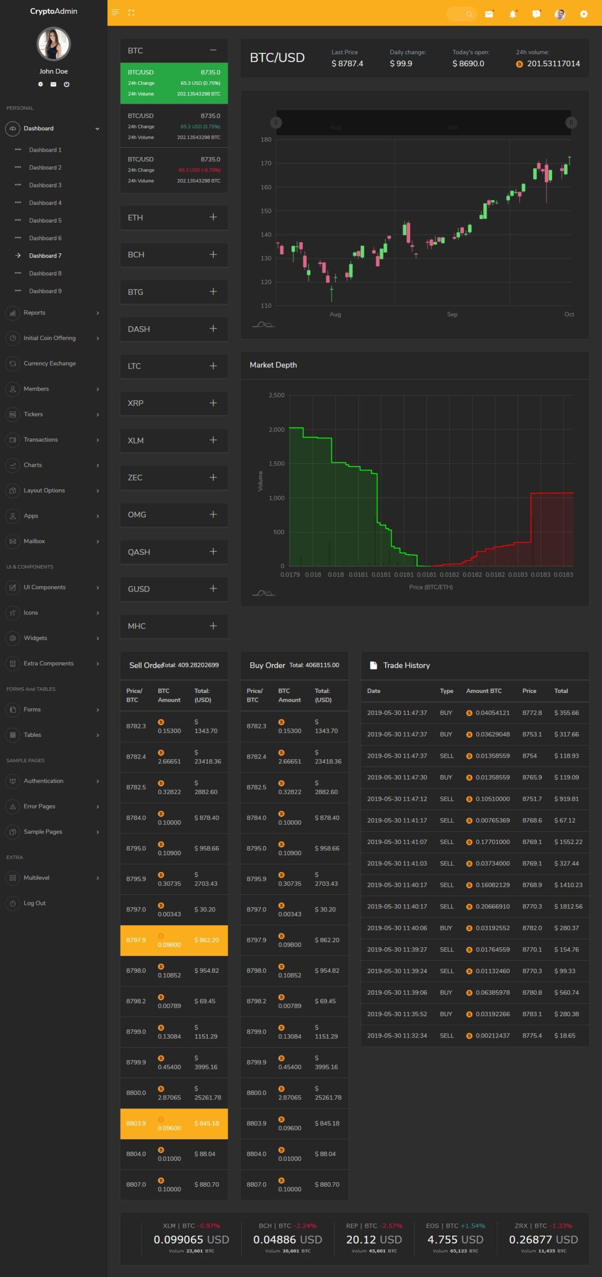 b7 - MultiPurpose Themes