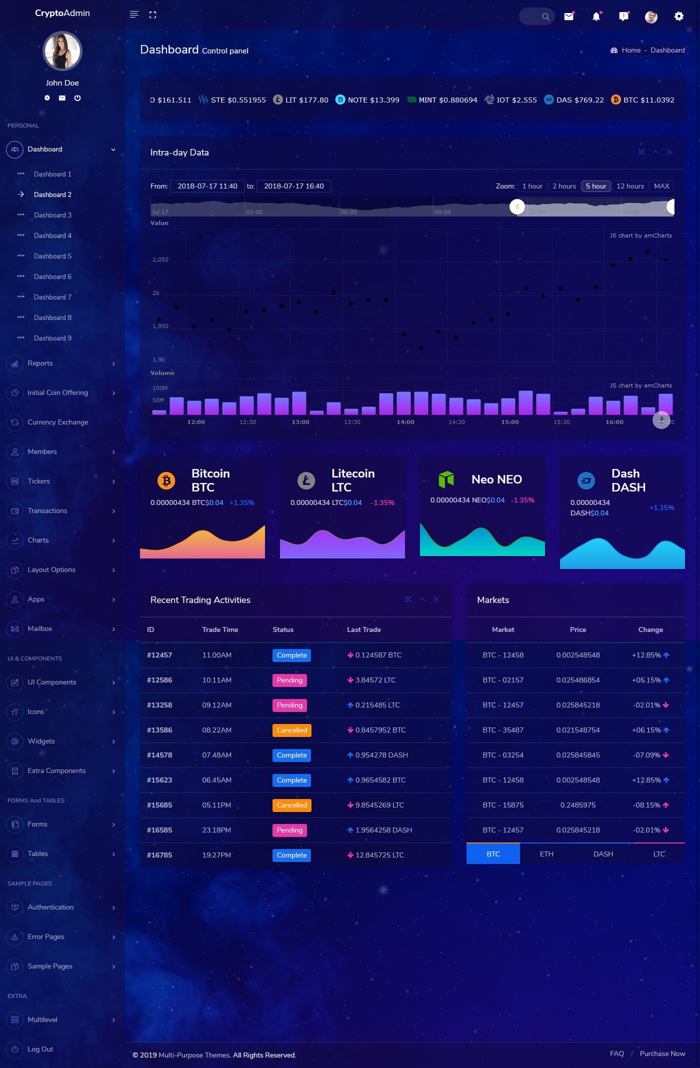 bl2 - MultiPurpose Themes
