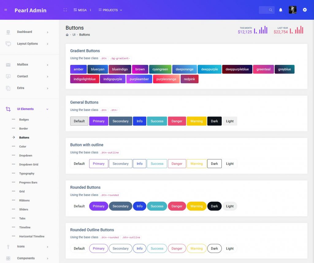 Bootstrap Admin Template | Responsive Bootstrap 4 Admin
