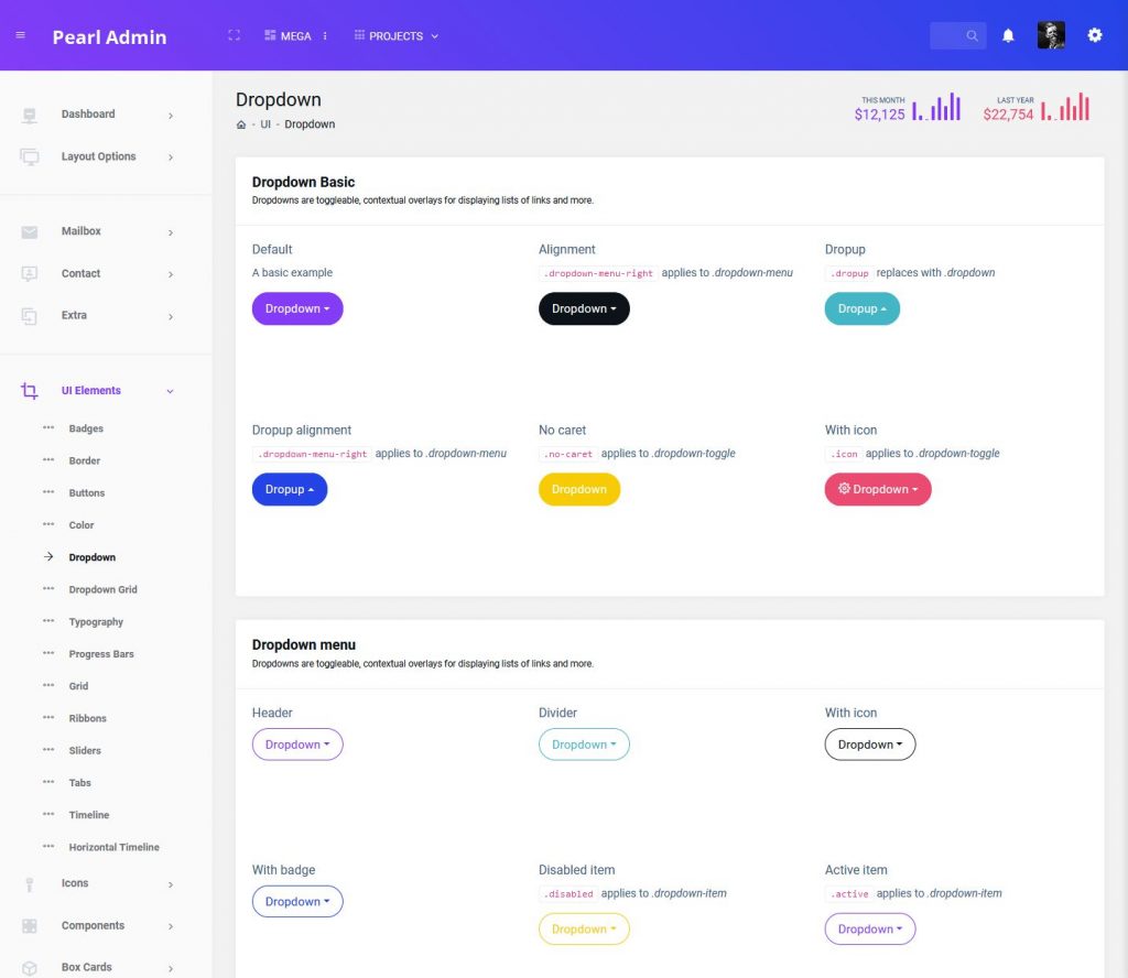 Bootstrap Admin Template | Responsive Bootstrap 4 Admin