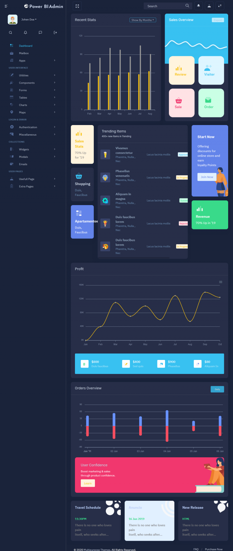 Dark Power BI Template | Admin Dashboard | Admin Dashboard UI Kit Dark Power BI Template | Admin Dashboard | Admin Dashboard UI Kit