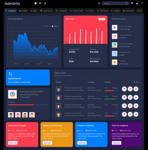 LTR Dark Premium Admin Template | Bootstrap UI Kit