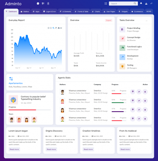 Adminto LTR Light Admin Dashboard | Bootstrap UI Kit
