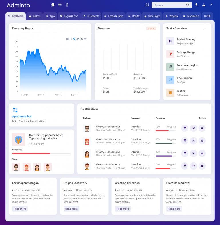 Adminto LTR Light Admin Dashboard | Bootstrap UI Kit
