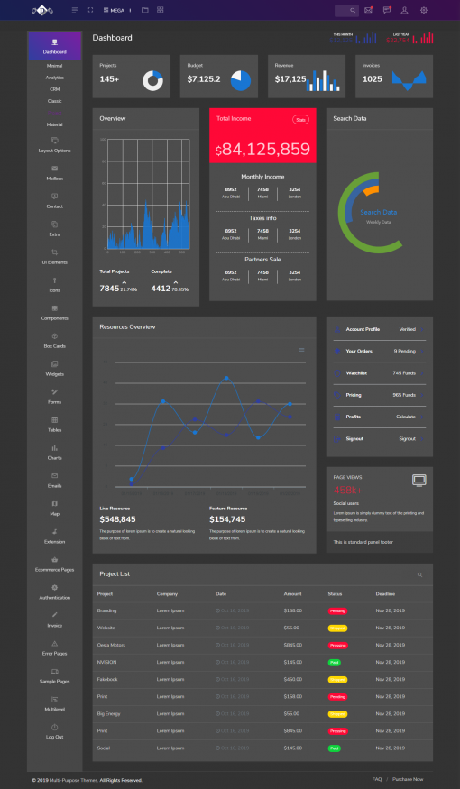 Bootstrap HTML Admin Panel Template | Dashboard Template