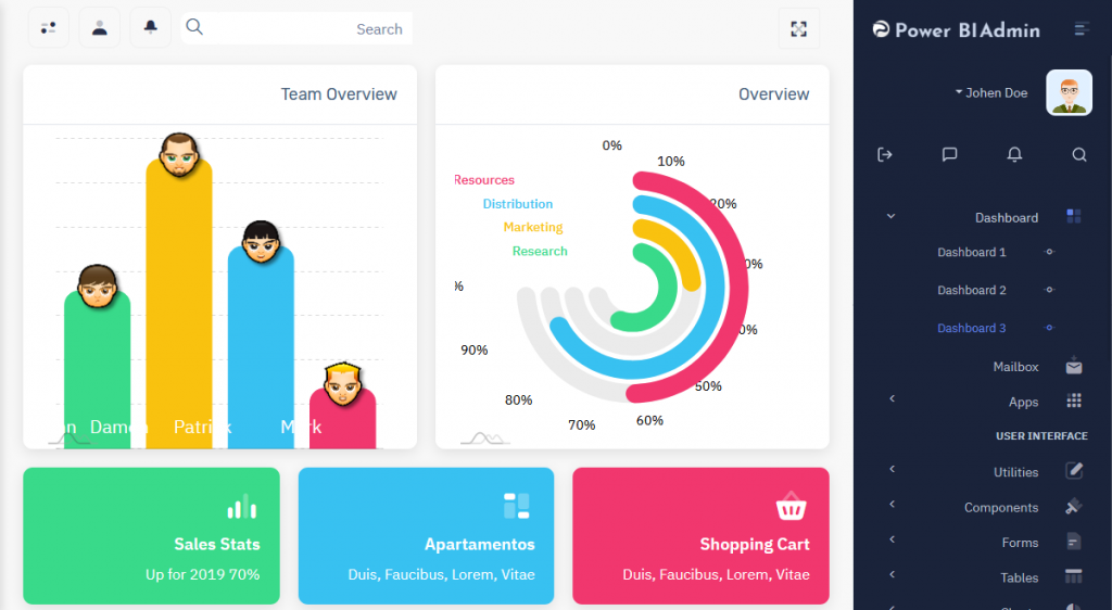 Power Bi Dadhboard 3 - MultiPurpose Themes