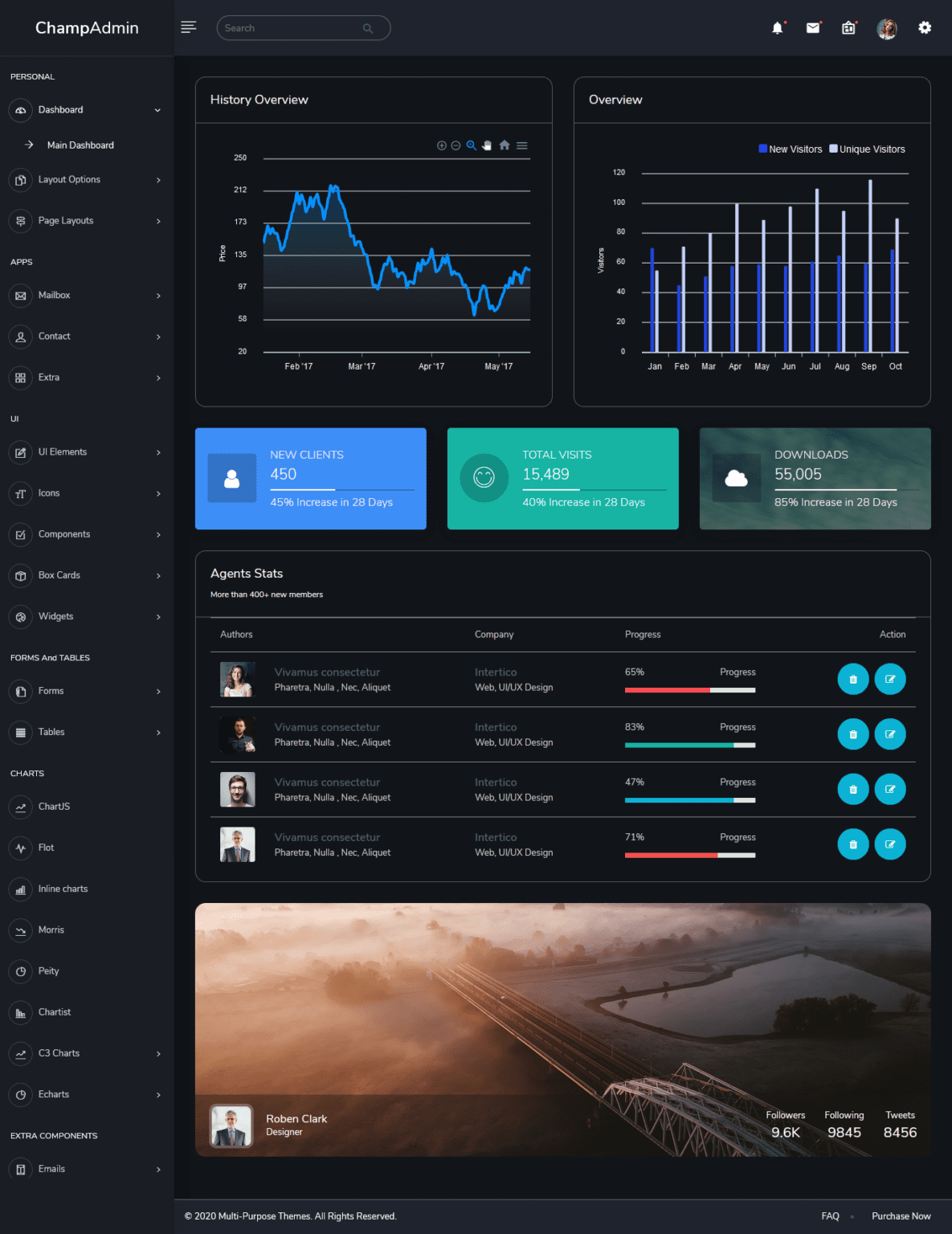 Dark Admin Template - MultiPurpose Themes