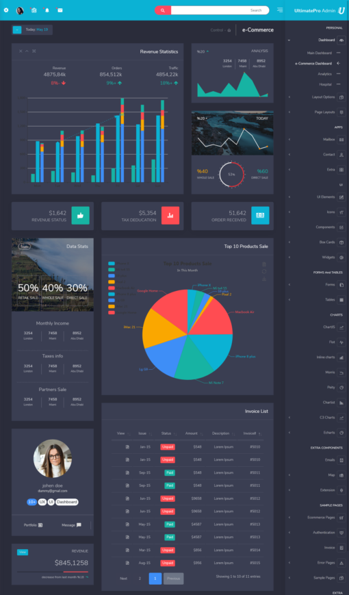 Ultimate Pro Bootstrap 4 Admin Dashboard and Admin Dashboard UI Kit