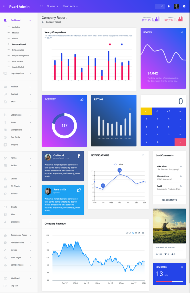 Responsive Bootstrap Admin Template with Admin Panel - Pearl