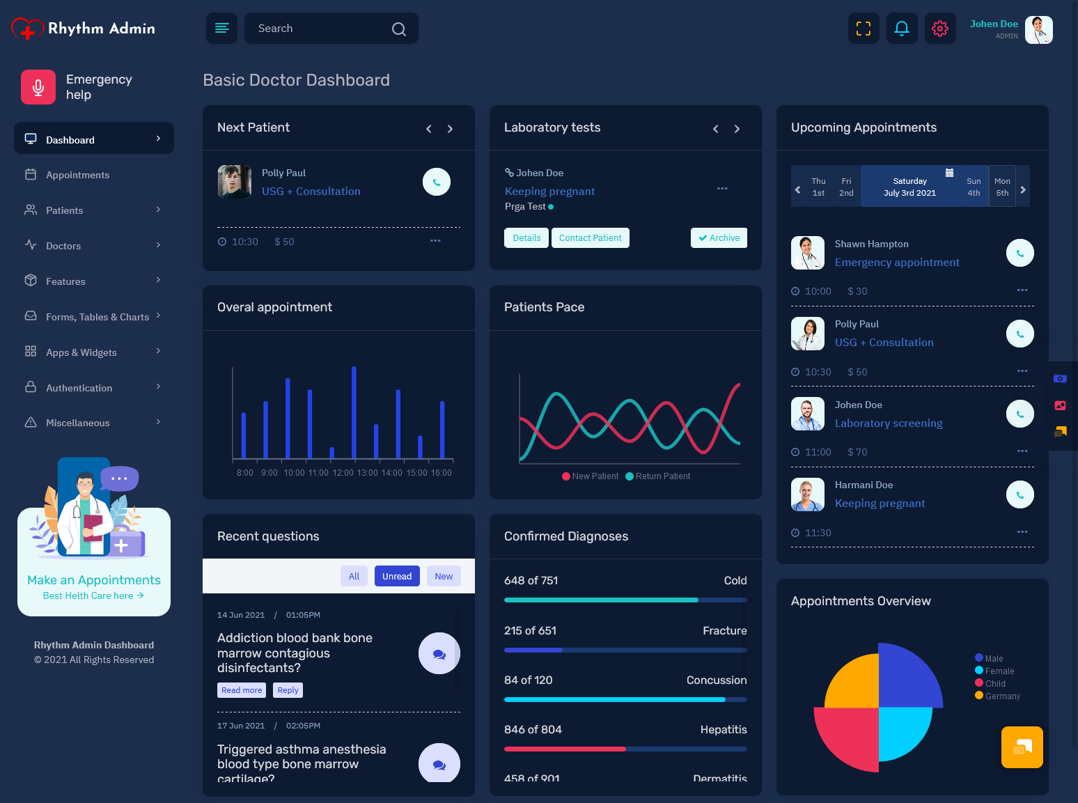 Bootstrap Admin Templates Admin Panel Dashboard Medical