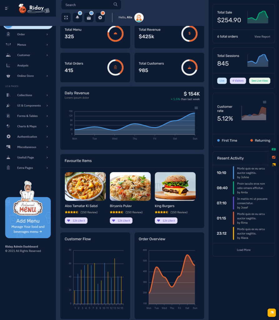 Bootstrap Admin Panel Dashboard Template with Bootstrap UI Kit - Riday