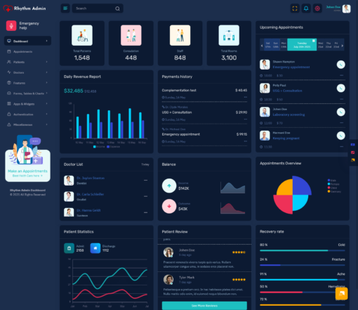 Responsive Bootstrap 5 Admin Template Dashboard - Medical