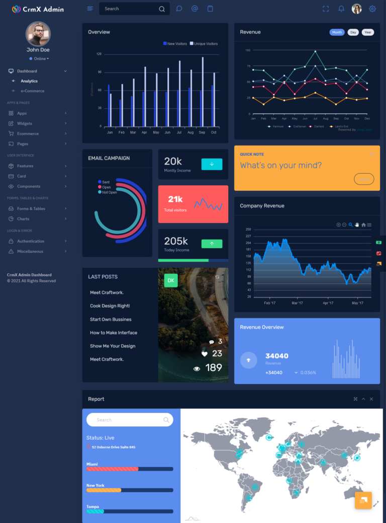 CRM Dashboard Bootstrap 5 Admin Template with Admin Panel Dashboard
