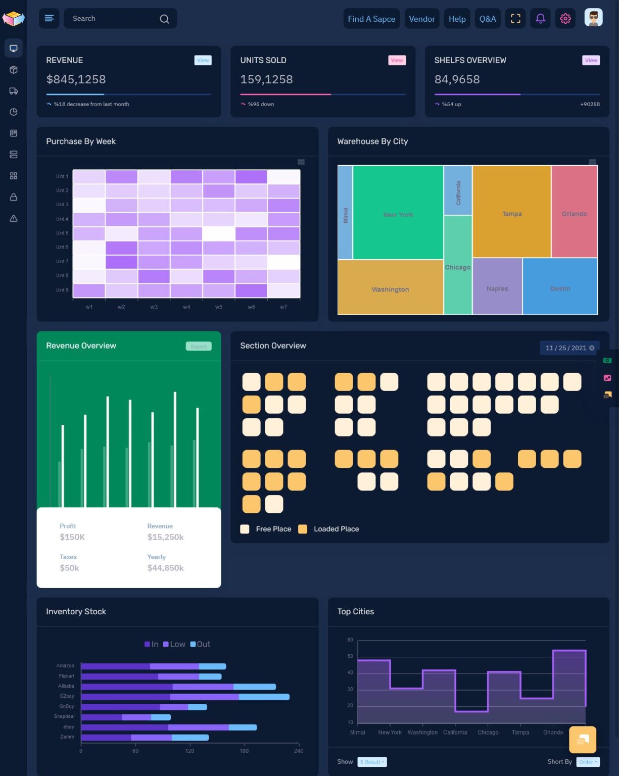 Bootstrap 5 Admin Templates with Warehouse Logistics Dashboard