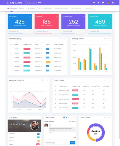 Fab Bootstrap Admin Templates - MultiPurpose Themes